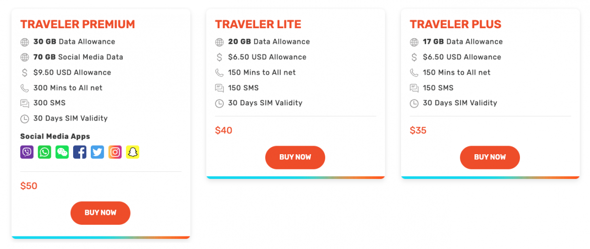 Prepaid oder Roaming - Telefonieren auf den Malediven – Malediven Geheimtipps - Der Inselnauten ...